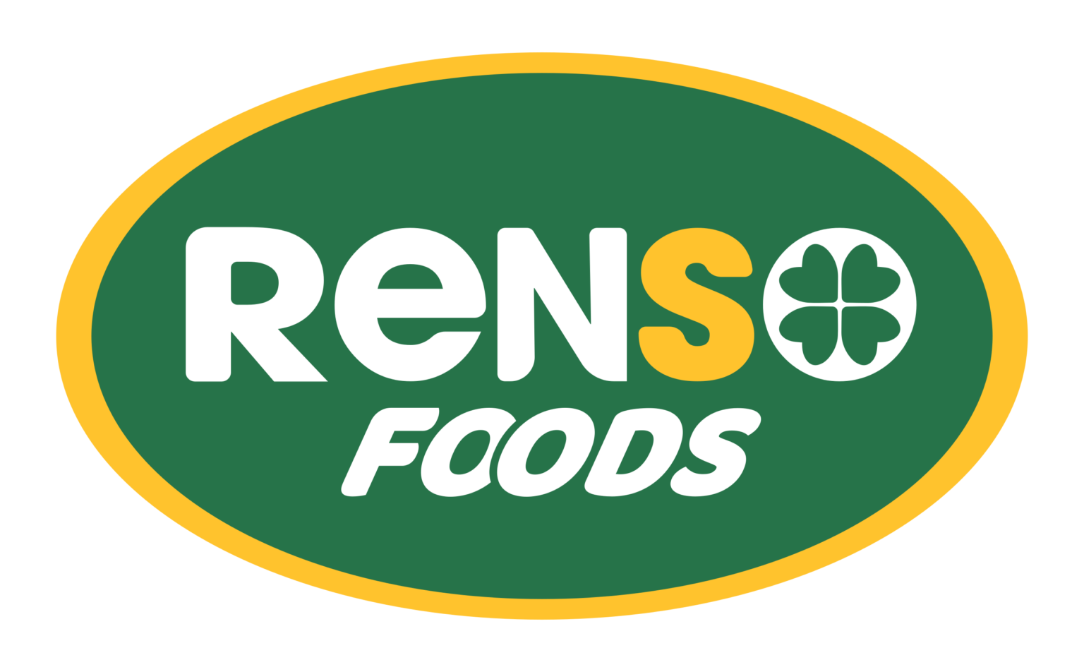 Đối Tác - Renso Foods